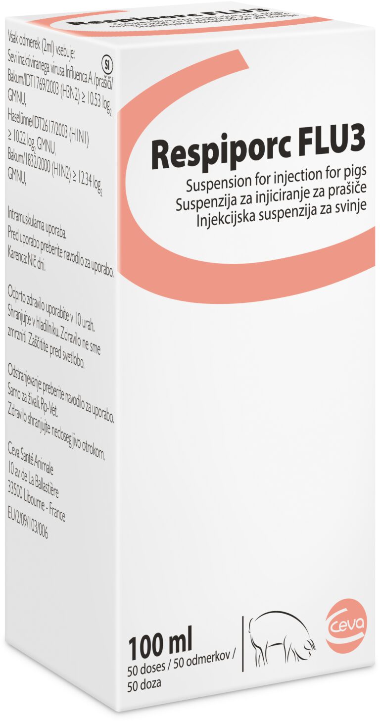 Respiporc Flu range - Ceva Swine