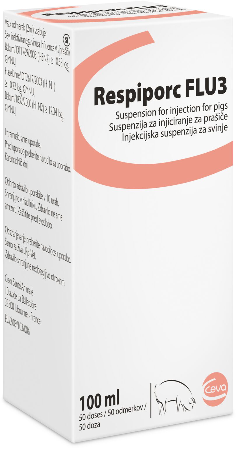 Respiporc Flu range - Ceva Swine