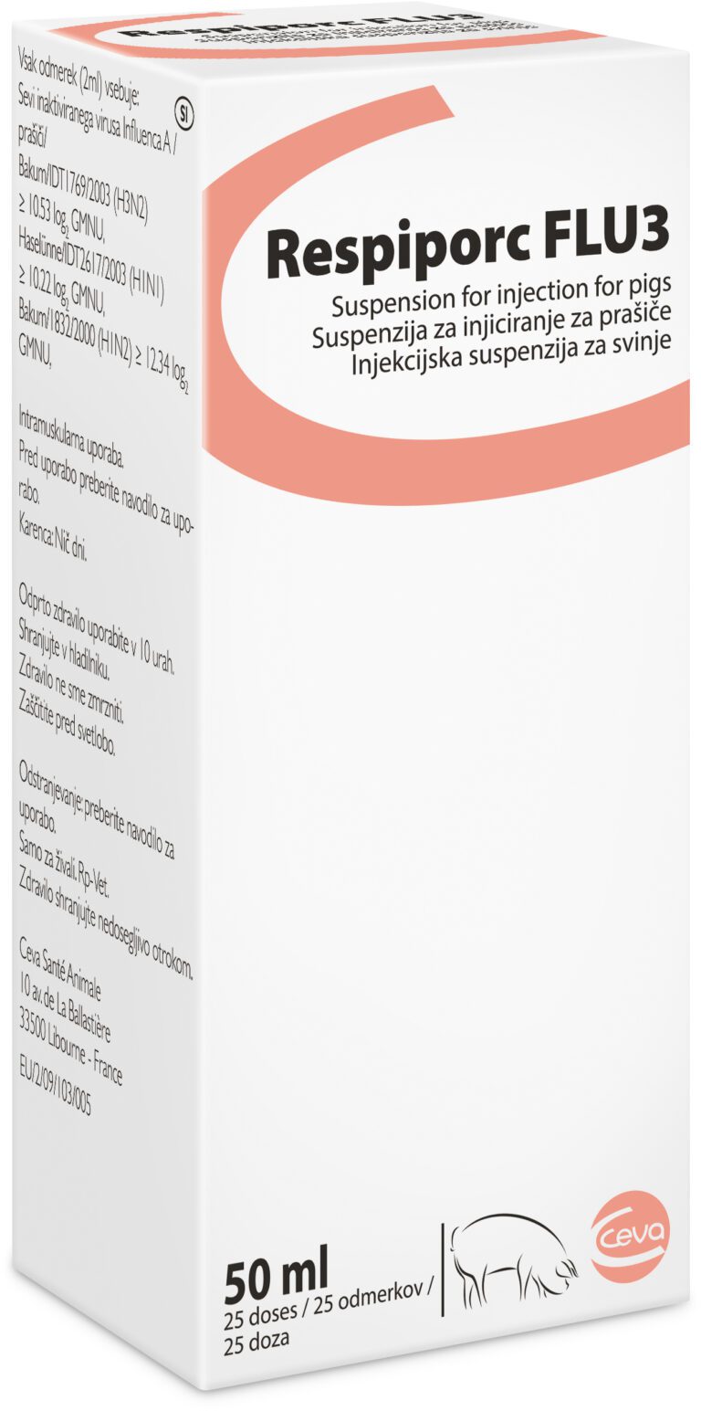 Respiporc Flu range - Ceva Swine